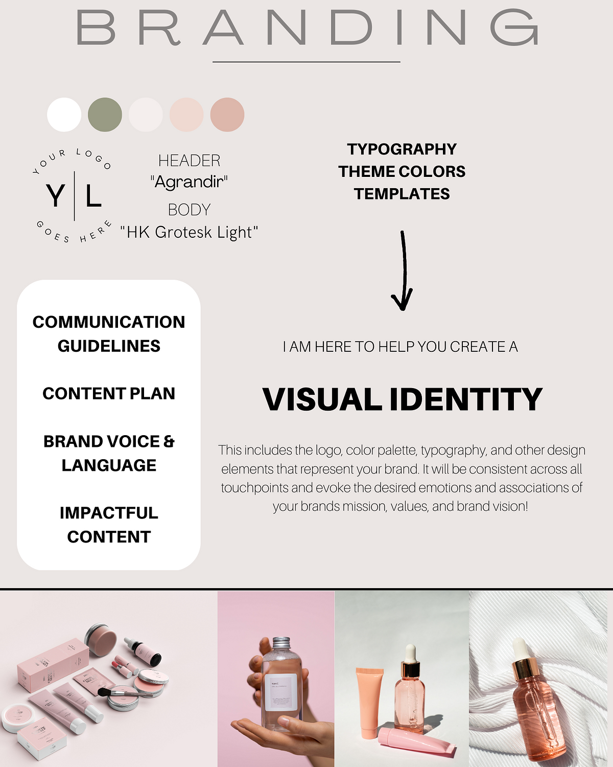 Creating a Brand Identity